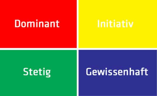 Ist der Kunde rot, gelb, blau oder grün? › Print.de