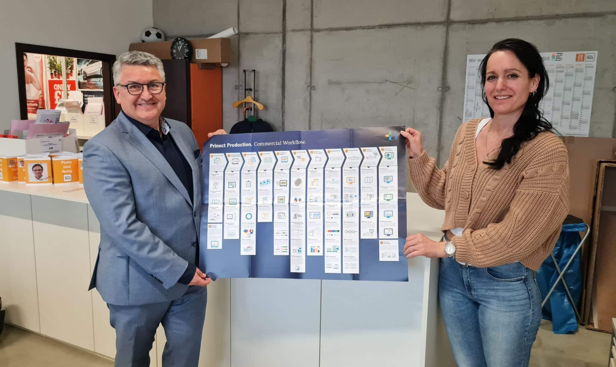 Die Digitalisierung zweier Druckhäuser geht mit Heidelbergs Prinect ...