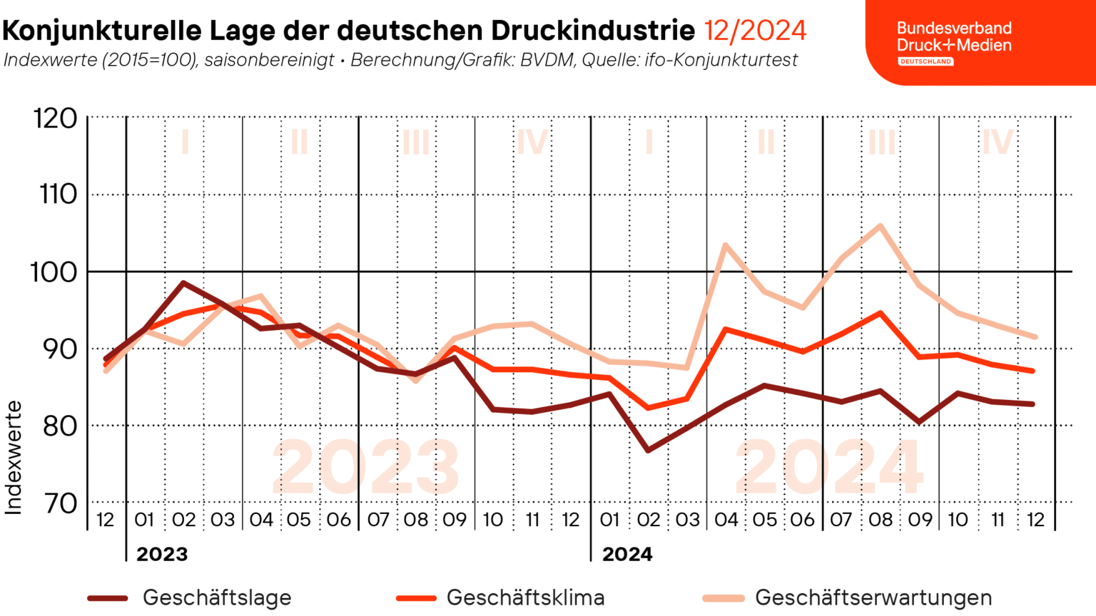 Grafisches Centrum Cuno wird Teil der Mediaprint Gruppe › Print.de
